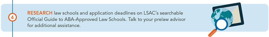 Applying to Law School Infographic | LSAC