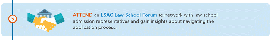 Applying to Law School Infographic | LSAC